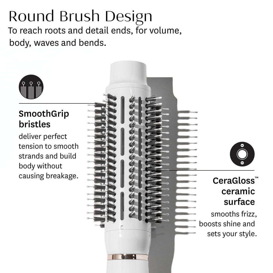 Fit Hair Dryer | Best Hair Dryers | T3